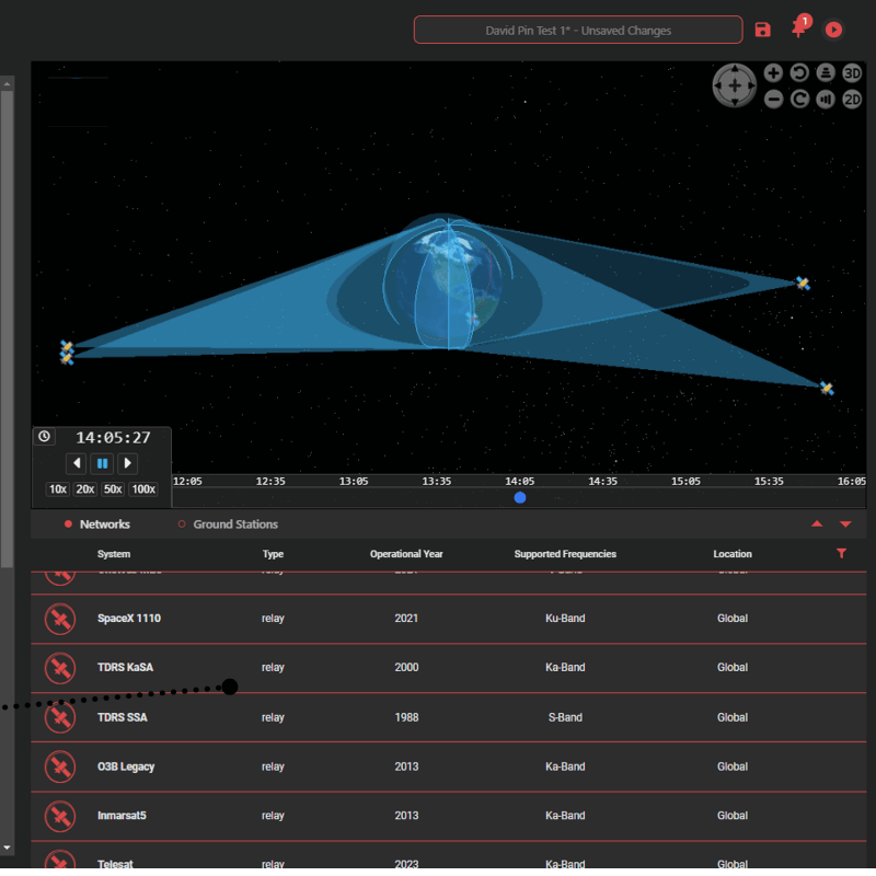 SSPS - Products Evolution - TELTRIUM